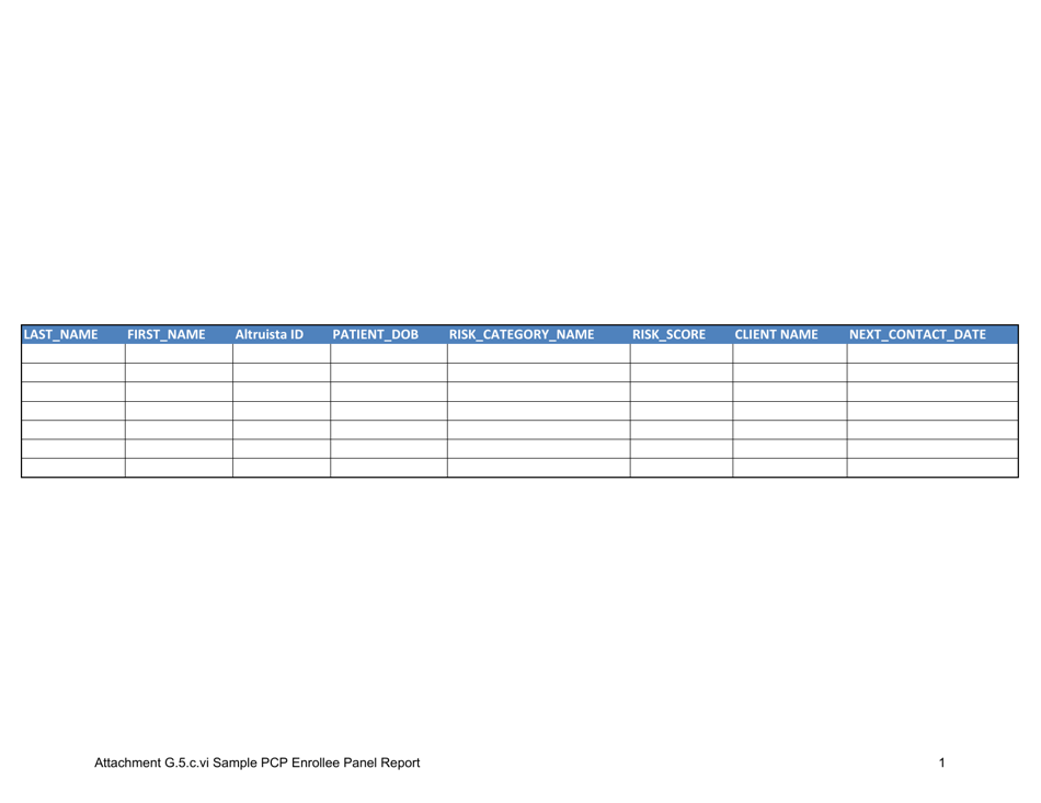 Kentucky Sample Pcp Enrollee Panel Report - Fill Out, Sign Online and ...