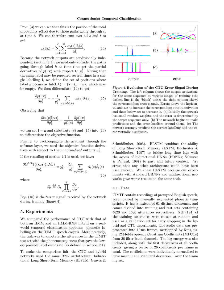 Connectionist Temporal Classification Labelling Unsegmented Sequence Data With Recurrent Neural