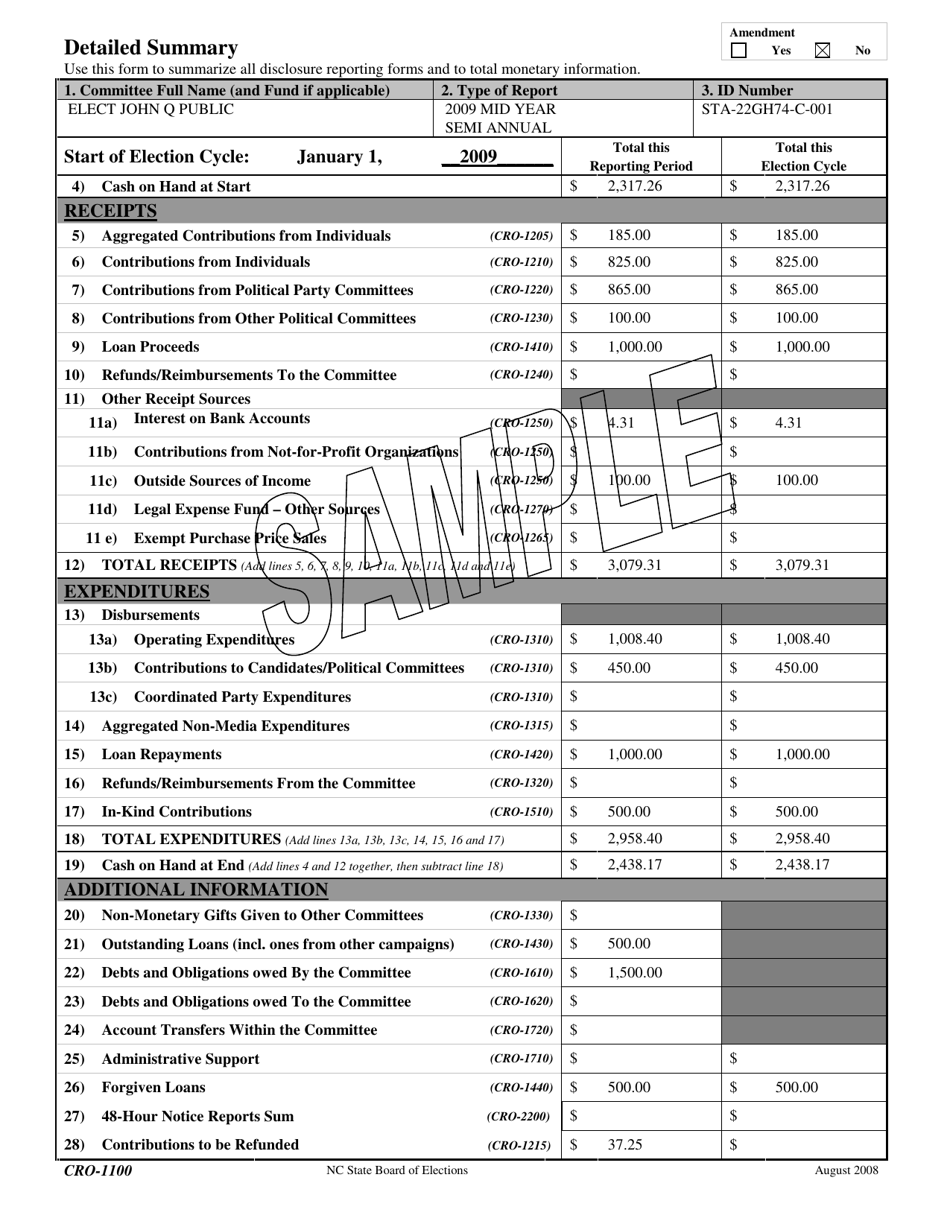 Sample Form CRO-1100 - Fill Out, Sign Online and Download Printable PDF ...