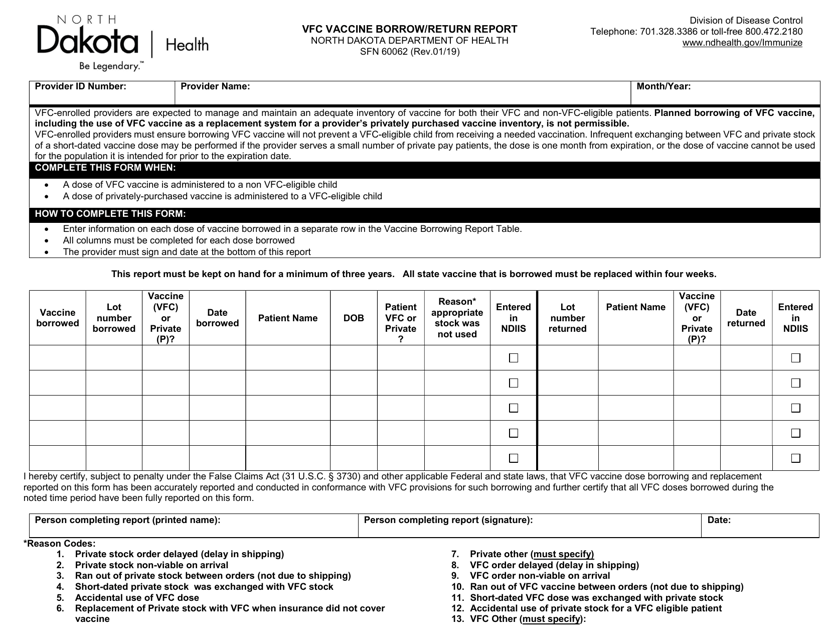 Form SFN9988 Download Fillable PDF or Fill Online Mix Bitumen Cut-Off ...