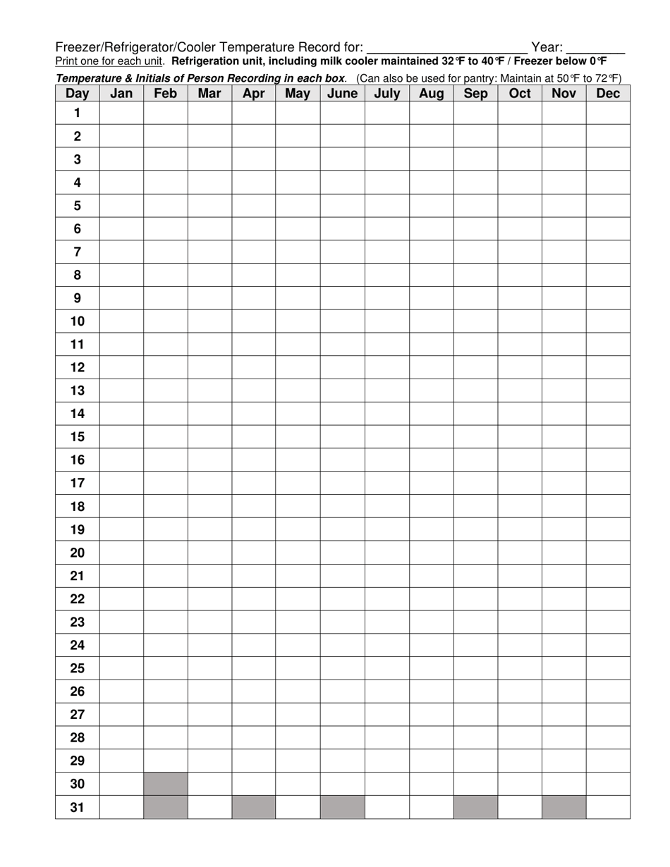 North Dakota Freezer/Refrigerator/Cooler Temperature Record - Fill Out ...