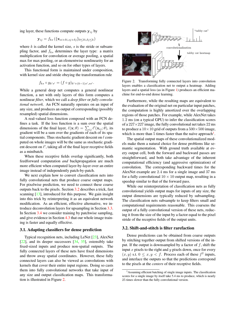 Fully Convolutional Networks For Semantic Segmentation Jonathan Long