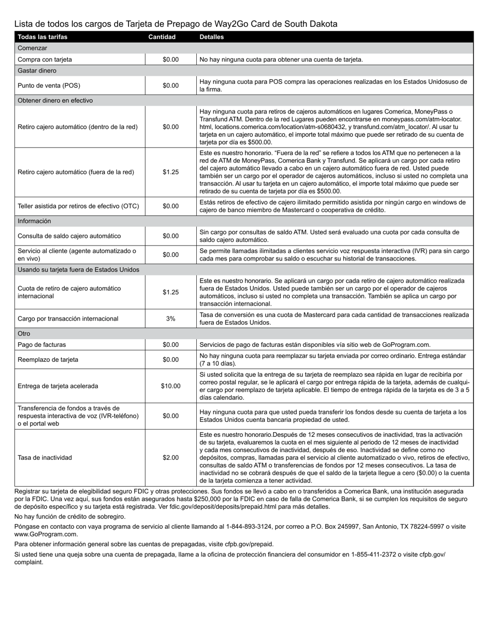 Form DSS-NEMT-952 - Fill Out, Sign Online and Download Printable PDF ...