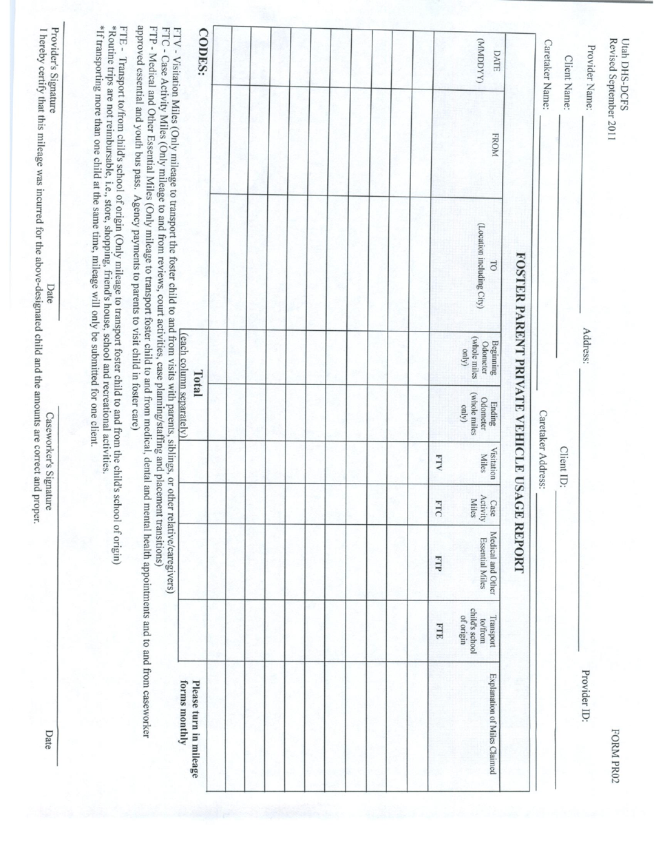 Form PR02 - Fill Out, Sign Online and Download Printable PDF, Utah | Templateroller