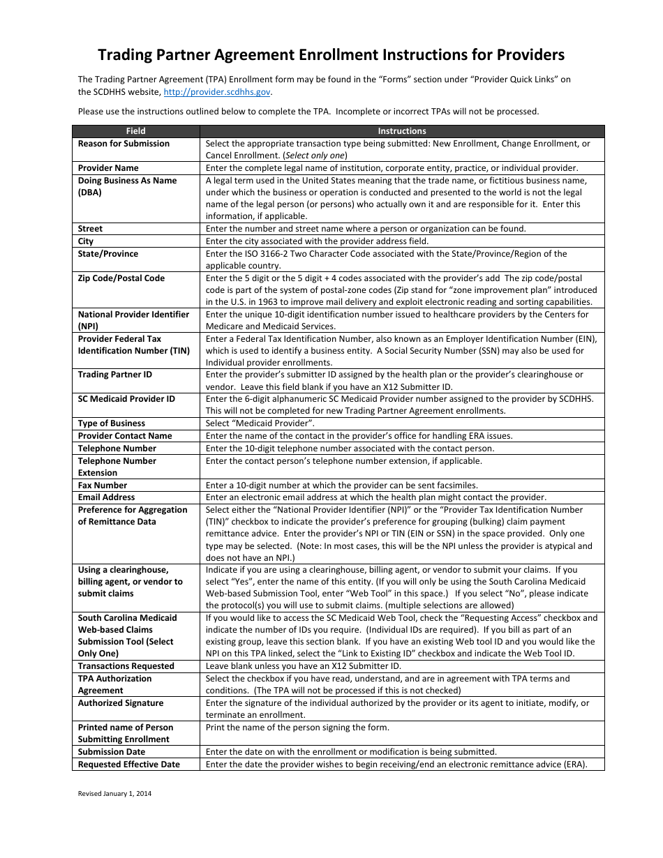 Download Instructions for Sc Trading Partner Agreement/Remittance ...