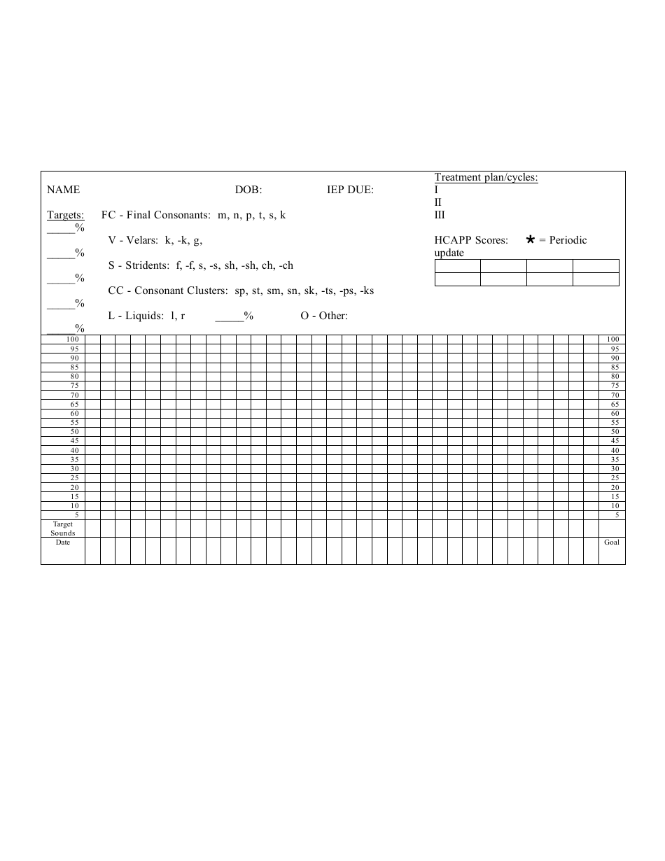 Phonology Record Template Download Printable PDF | Templateroller