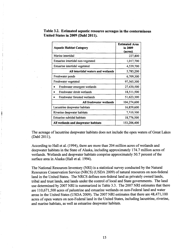 Decision Document Nationwide Permit 12 - Fill Out, Sign Online and ...