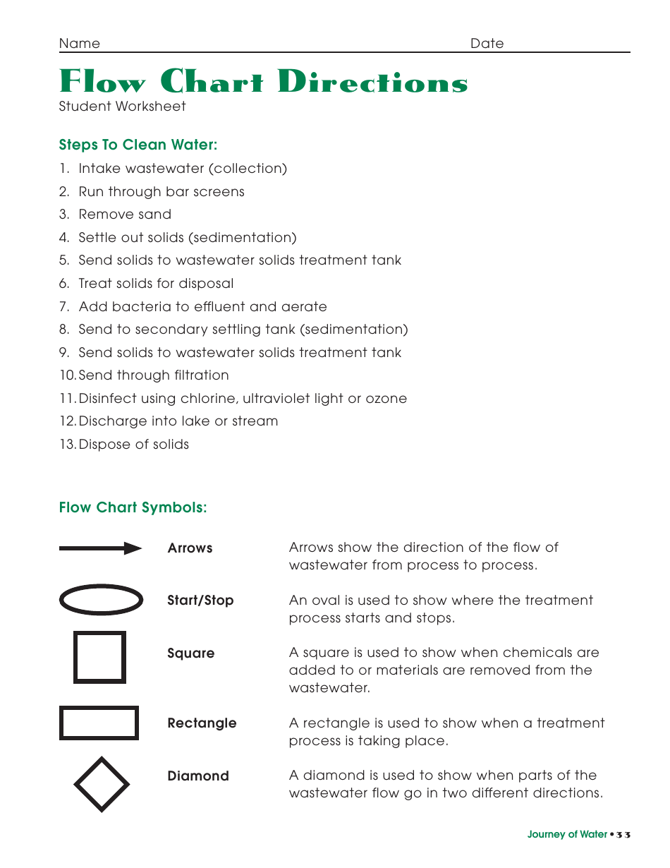 Flow Chart Student Worksheet With Answer Key Download Printable PDF ... Flow Chart Student Worksheet With Answer Key Download Printable PDF ...
