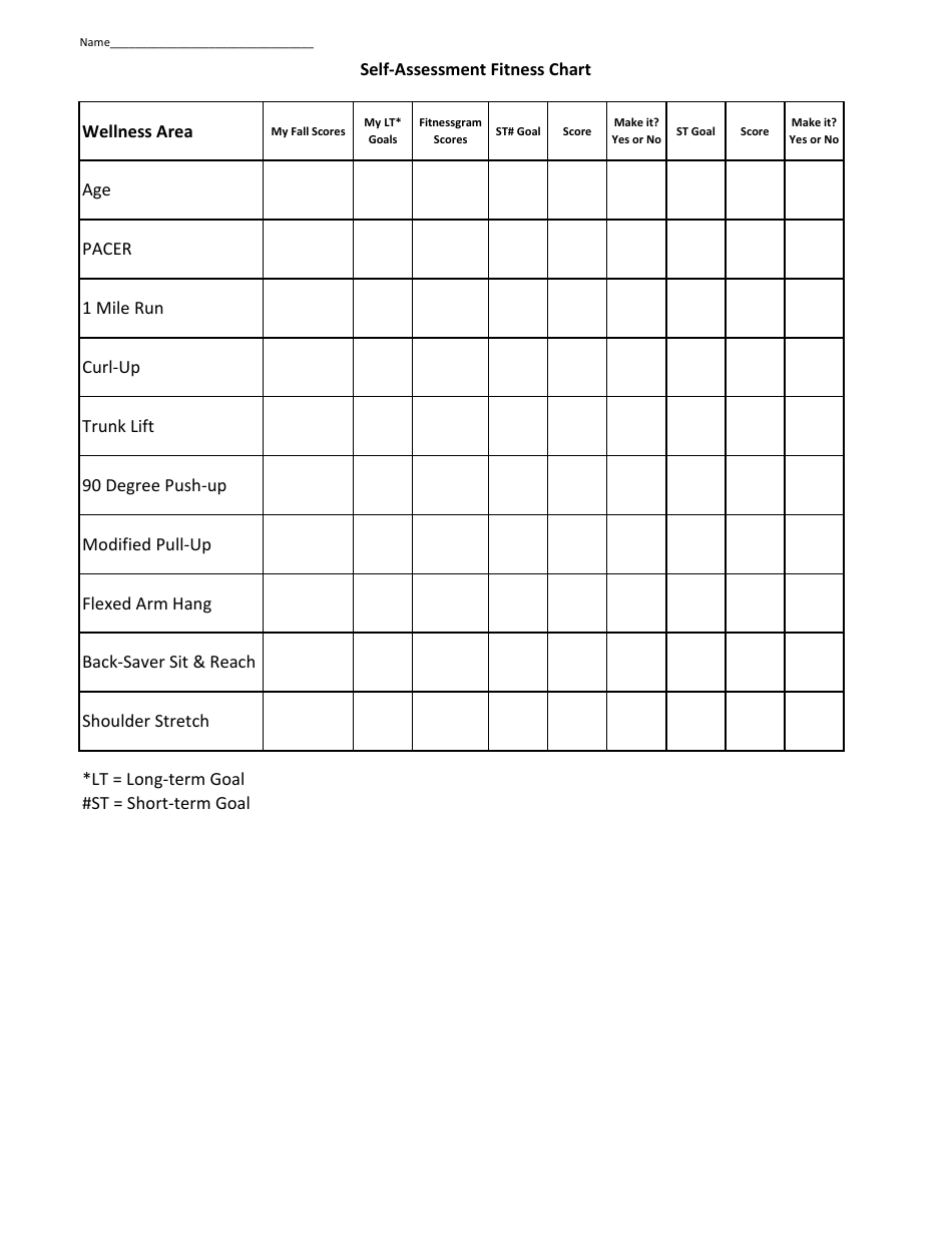 Self assessment Fitness Chart Template Download Printable PDF Self assessment Fitness Chart Template Download Printable PDF