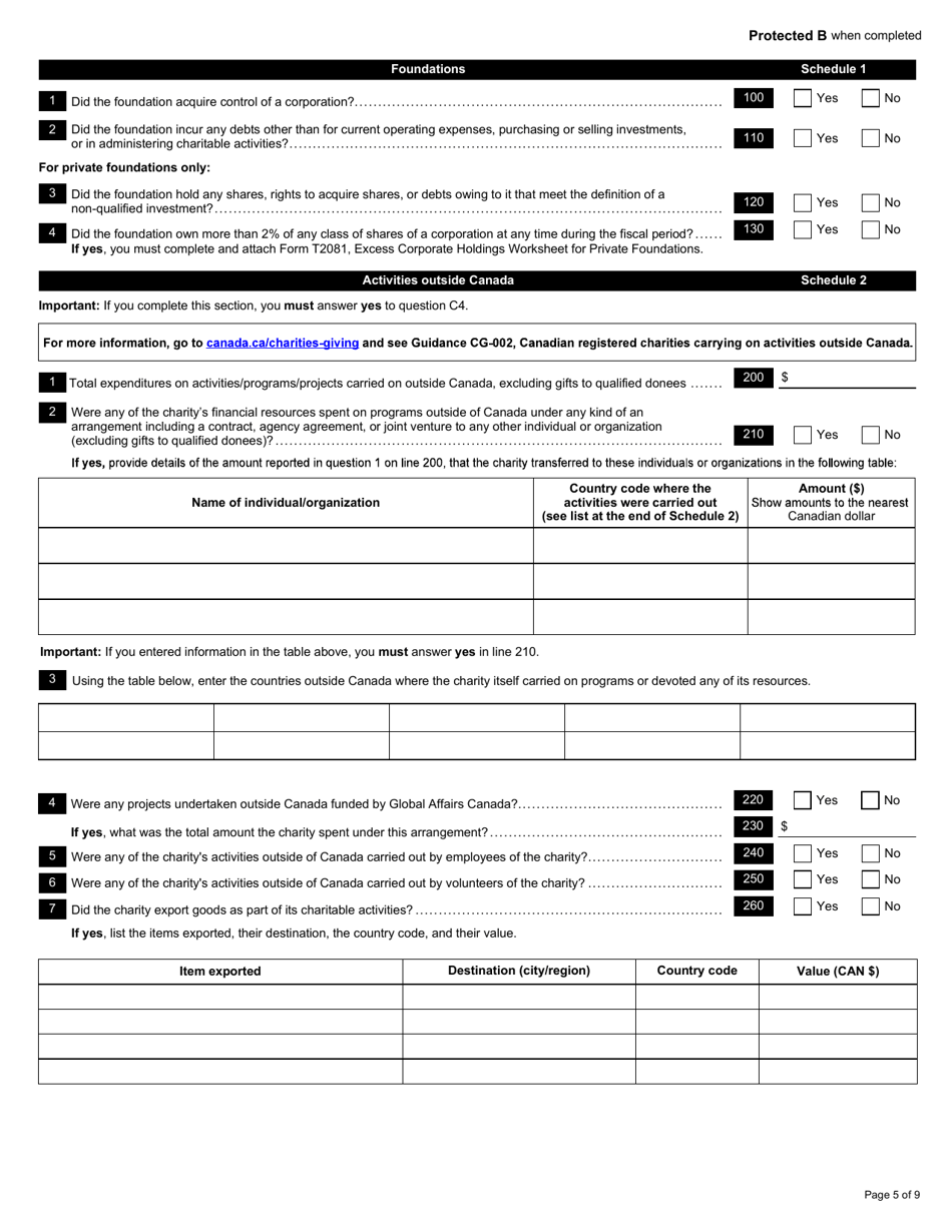 Form T3010 Download Fillable PDF or Fill Online Registered Charity Information Return Canada ...