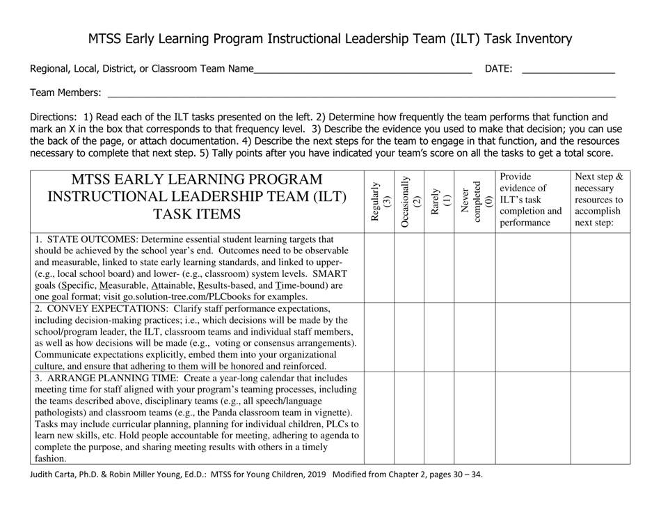 Nebraska Mtss Early Learning Program Instructional Leadership Team (Ilt ...