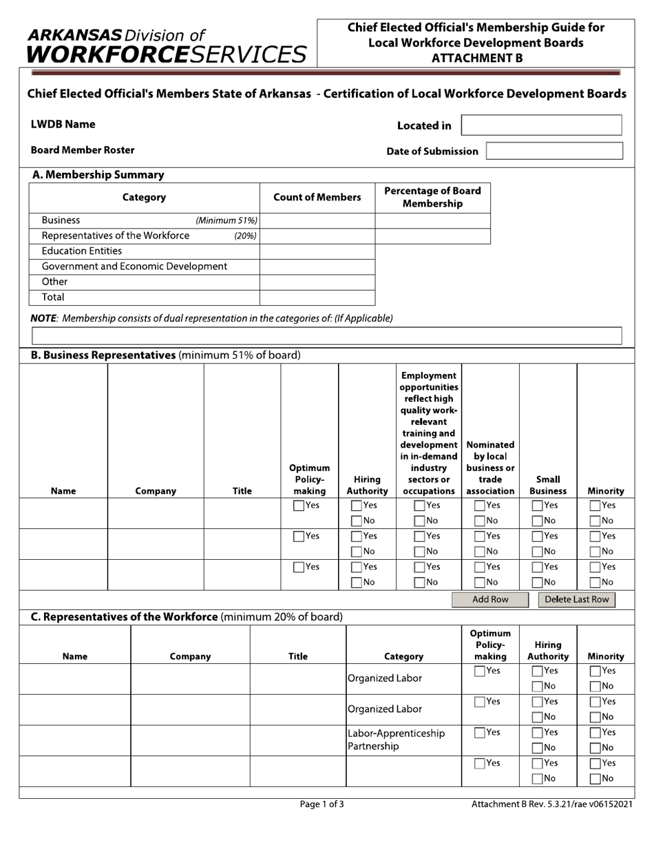 Arkansas Certification of Local Workforce Development Boards - Fill Out ...