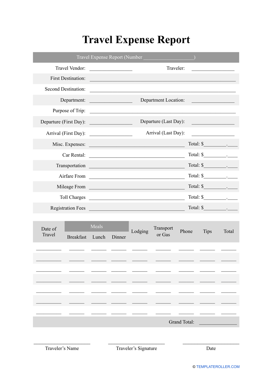 Travel Expense Report Template - Different Points - Fill Out, Sign ...