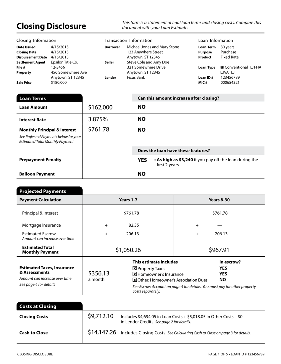 California Closing Disclosure Form - Fill Out, Sign Online and Download ...