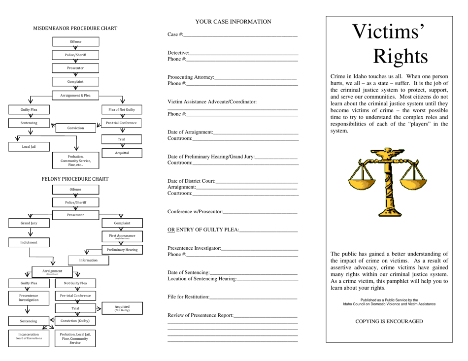 Idaho Victims' Rights - Fill Out, Sign Online and Download PDF ...