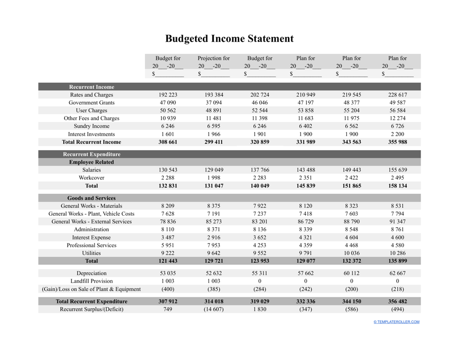 Budgeted Income Statement Template Download Printable PDF Templateroller