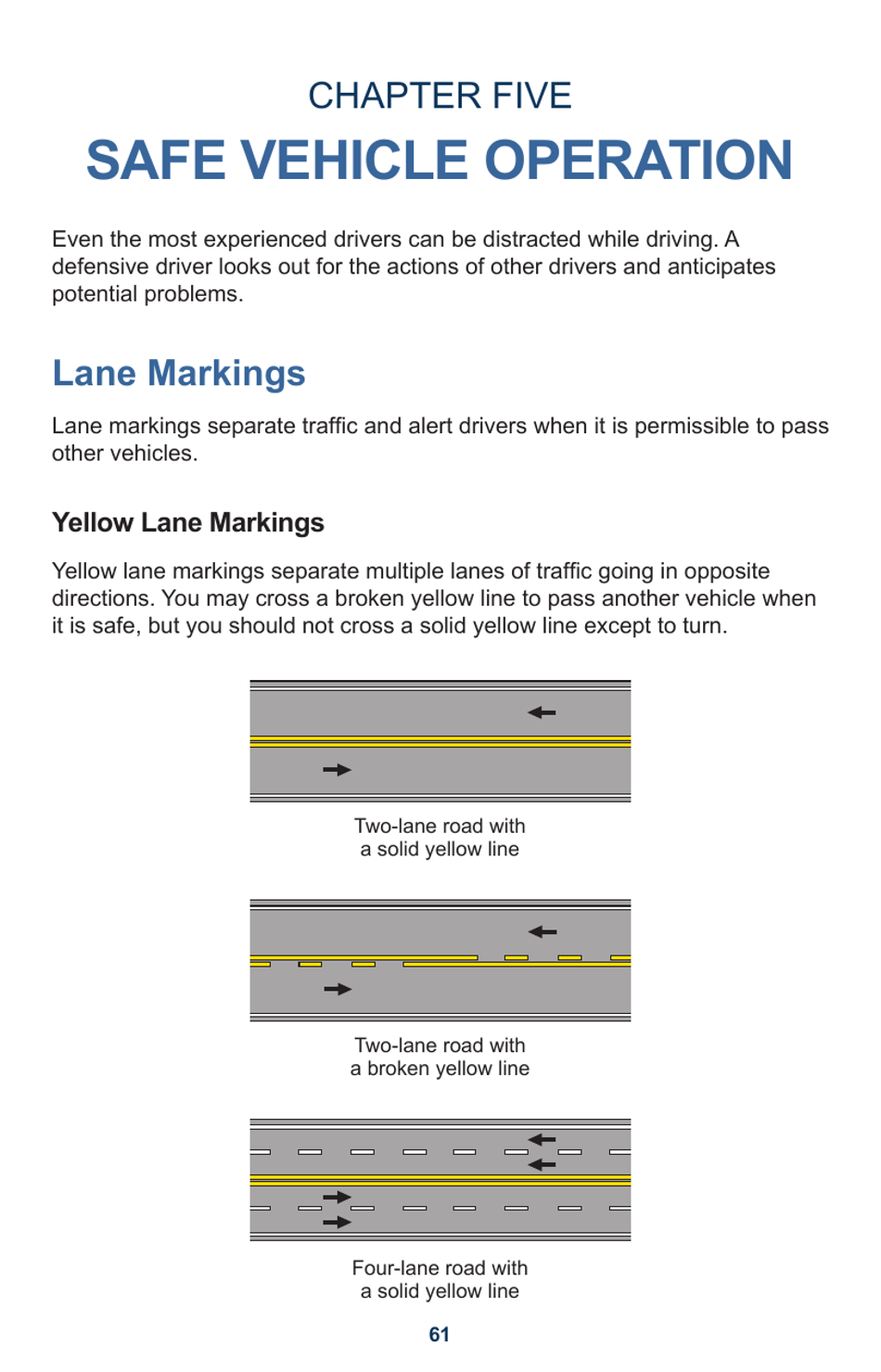 Indiana Drivers' Manual - Chapter 5, Safe Vehicle Operation - Fill Out ...