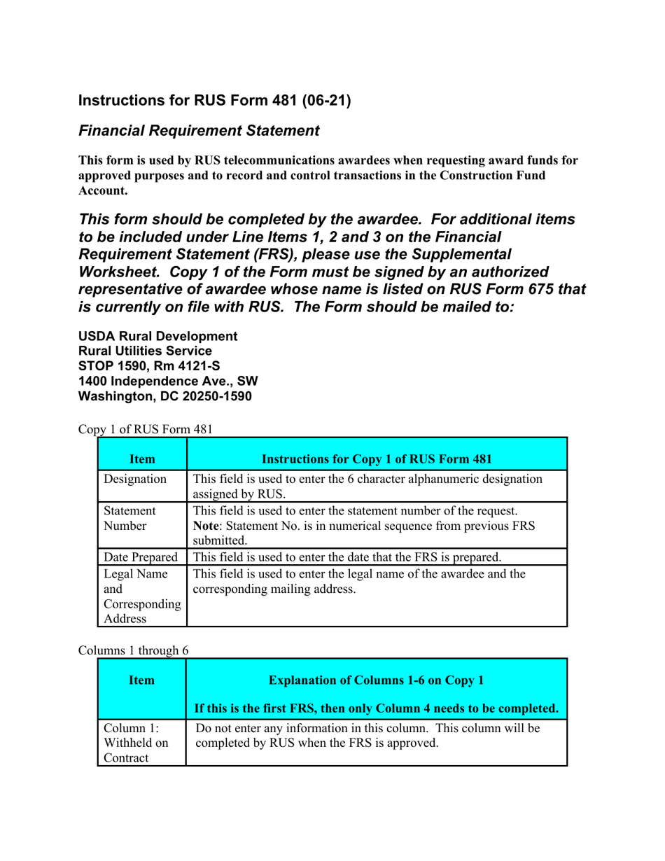 Download Instructions for RUS Form 481 Financial Requirement Statement ...