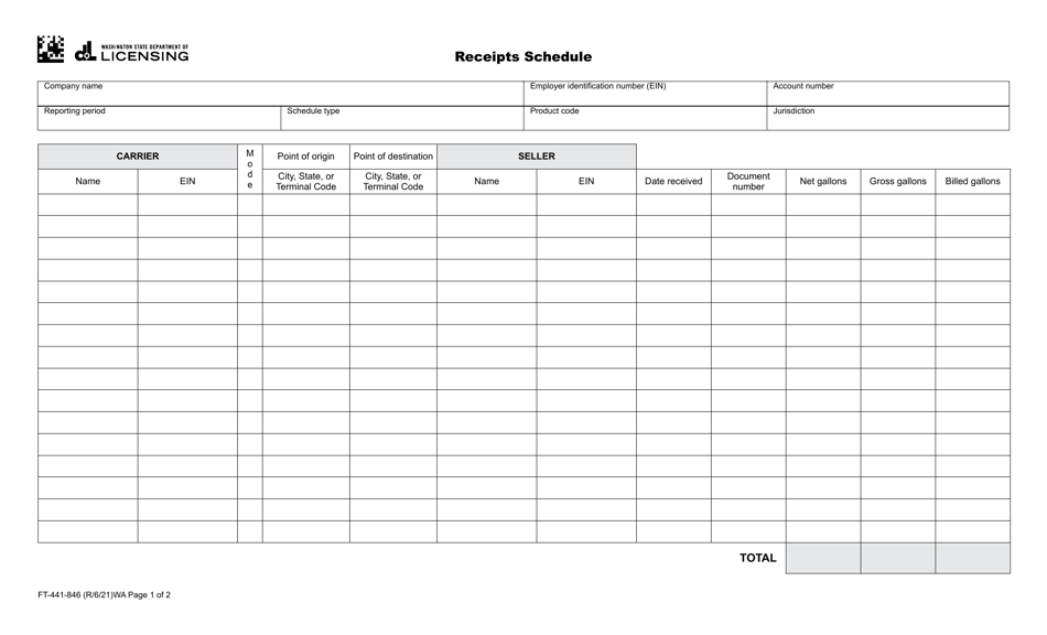 Form FT-441-846 Download Fillable PDF or Fill Online Receipts Schedule ...