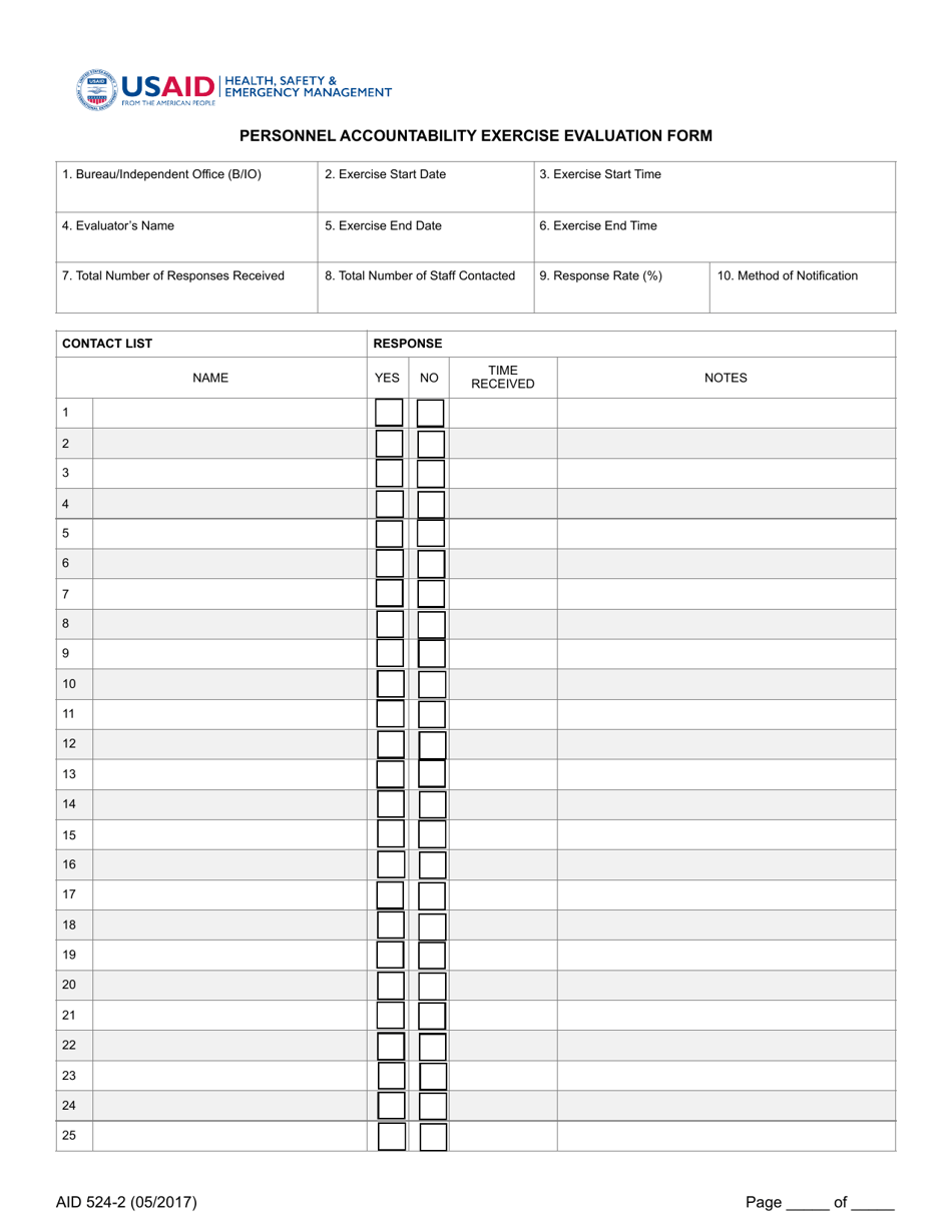 Form AID524-2 - Fill Out, Sign Online and Download Fillable PDF ...