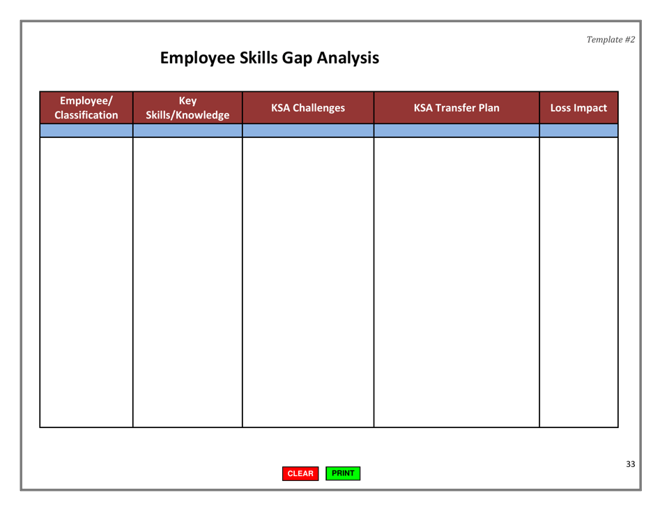 California Employee Skills Gap Analysis - Fill Out, Sign Online and ...