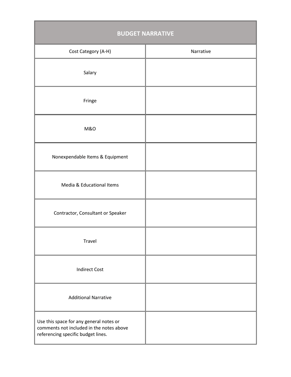Arkansas Community Sub Grants for Tpcp - Budget Narrative - Fill Out ...