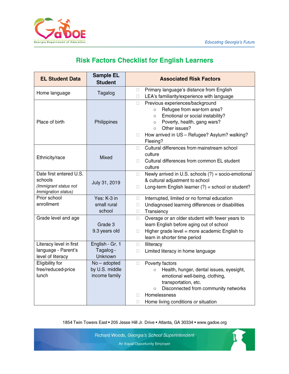 Georgia (United States) Risk Factors Checklist for English Learners ...