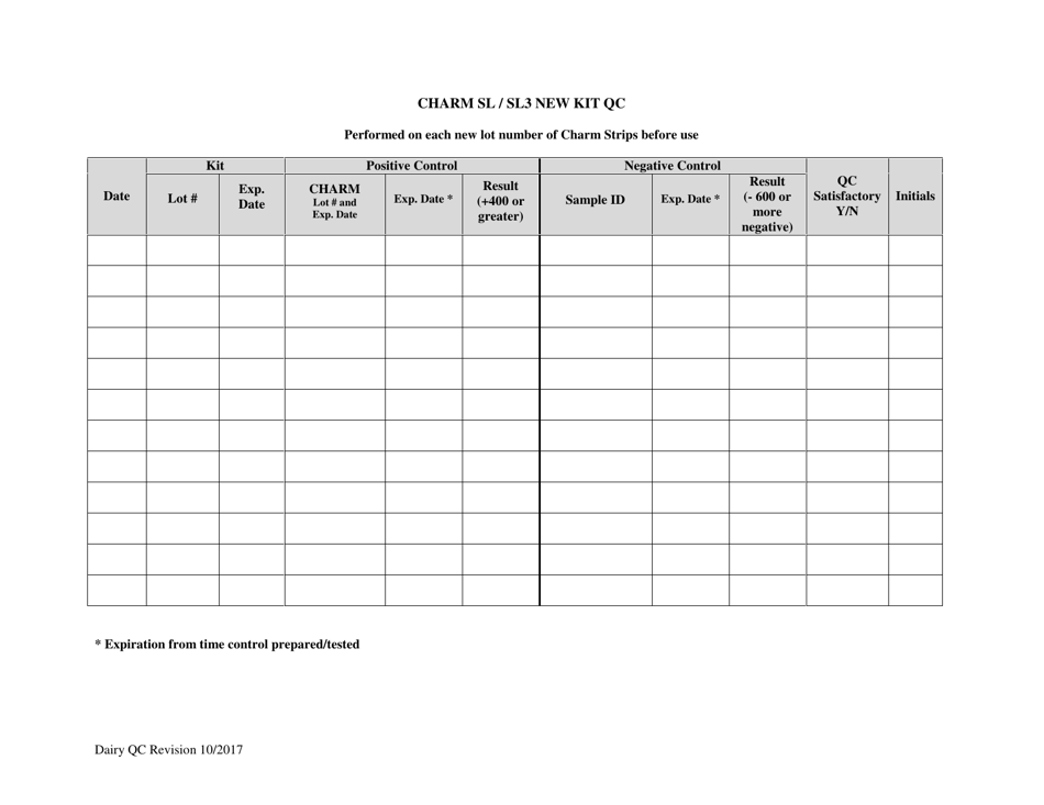 Illinois Charm Sl/Sl3 New Kit Qc - Fill Out, Sign Online and Download ...