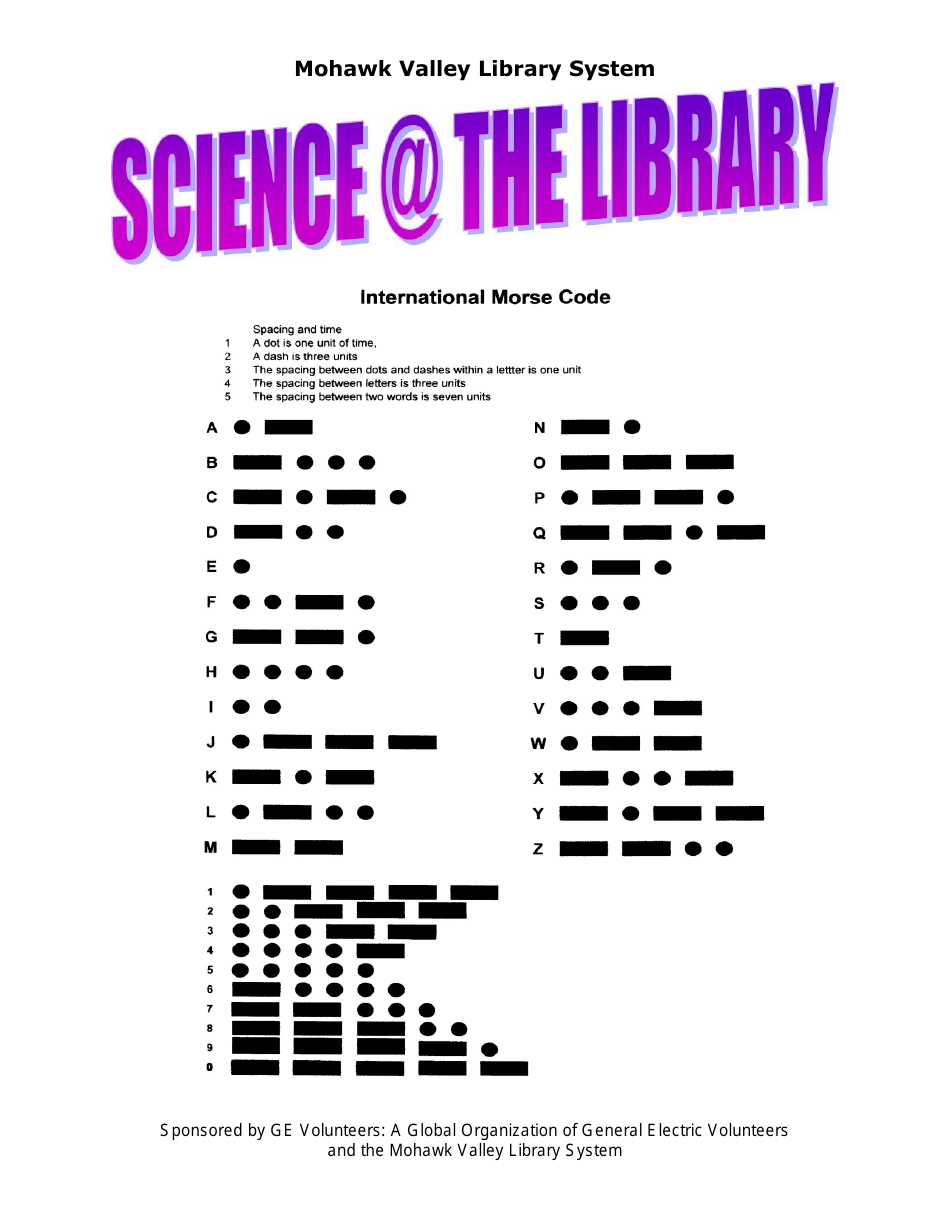 International Morse Code Chart Mohawk Valley Library System Download International Morse Code Chart Mohawk Valley Library System Download