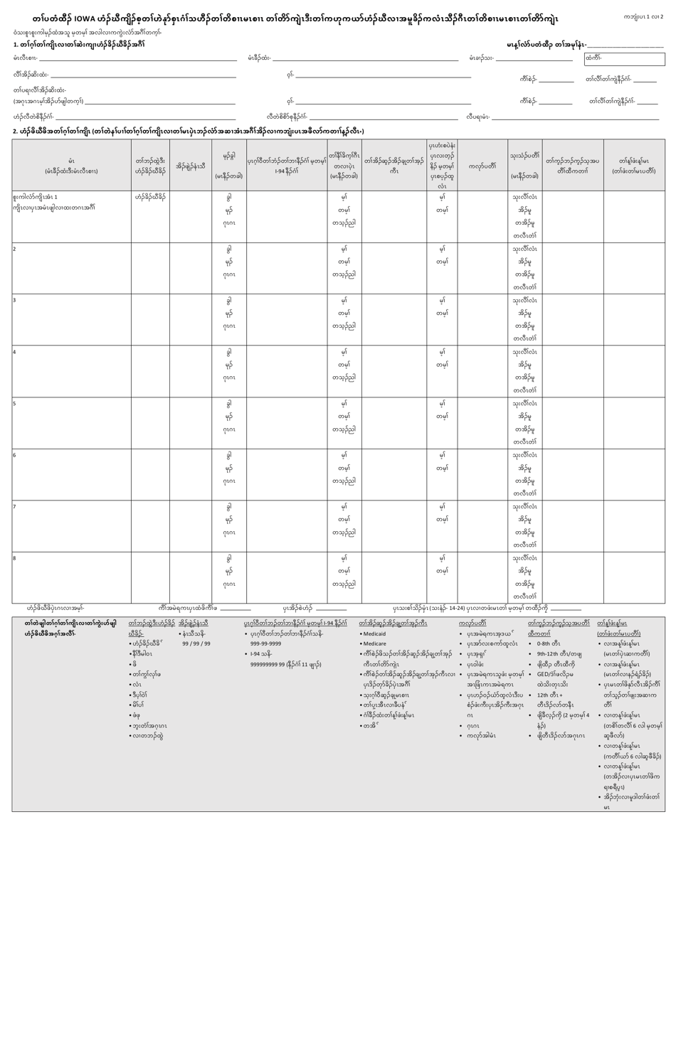 Iowa Iowa Low-Income Home Energy Assistance Program and Weatherization ...