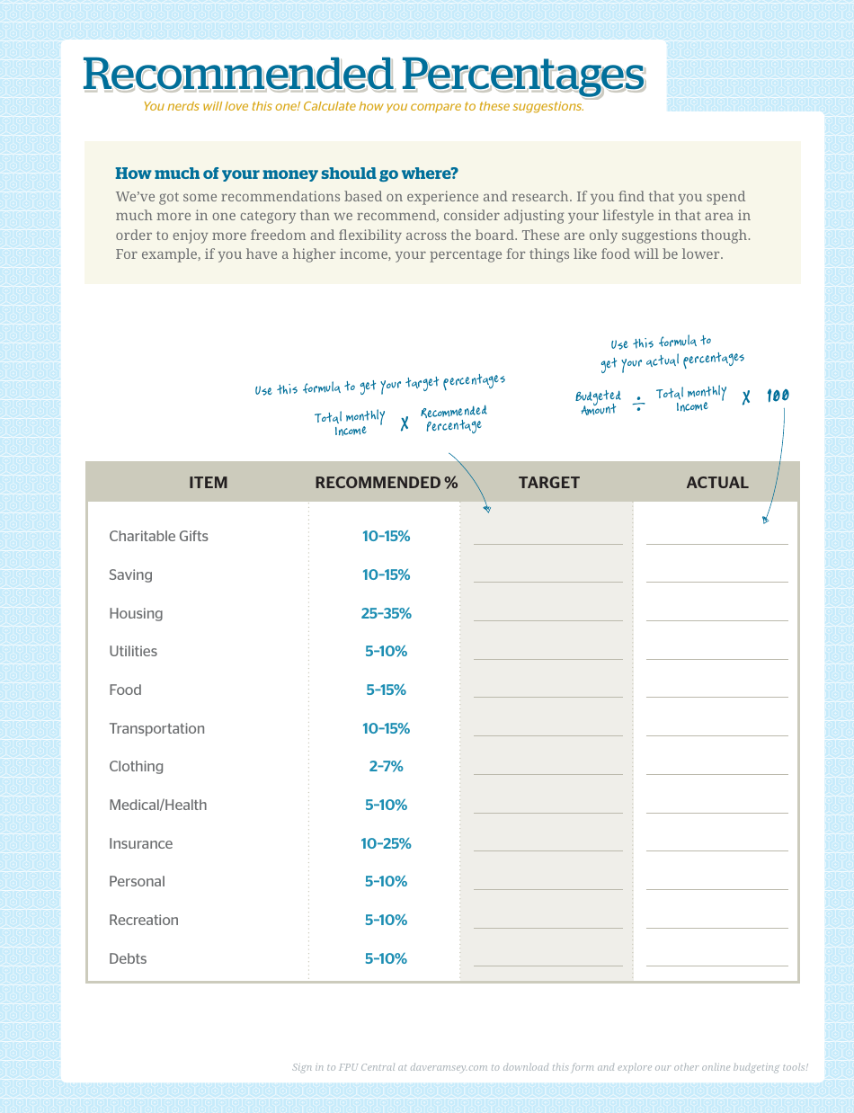 Dave Ramsey Recommended Spending Percentages Spreadsheet Download Dave Ramsey Recommended Spending Percentages Spreadsheet Download