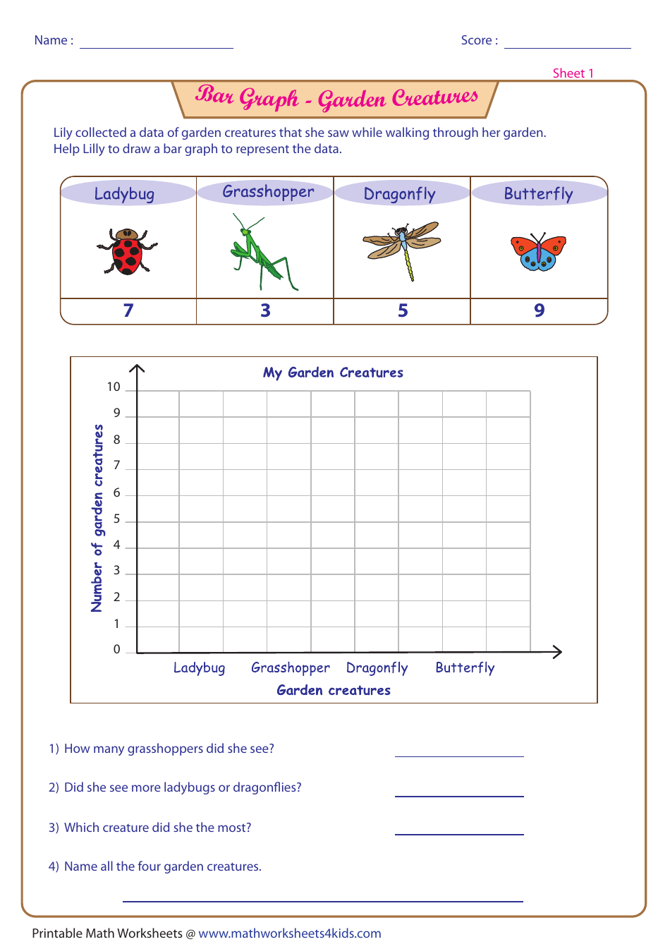 Garden Creatures Bar Graph Worksheet With Answer Key Download Printable Garden Creatures Bar Graph Worksheet With Answer Key Download Printable