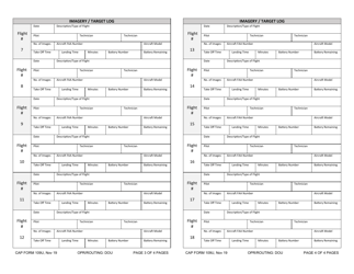 CAP Form 110 Download Fillable PDF or Fill Online Communications Log ...