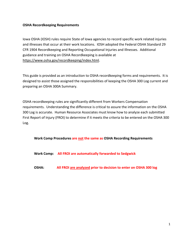 Download Instructions for OSHA Form 300, 300A PDF | Templateroller