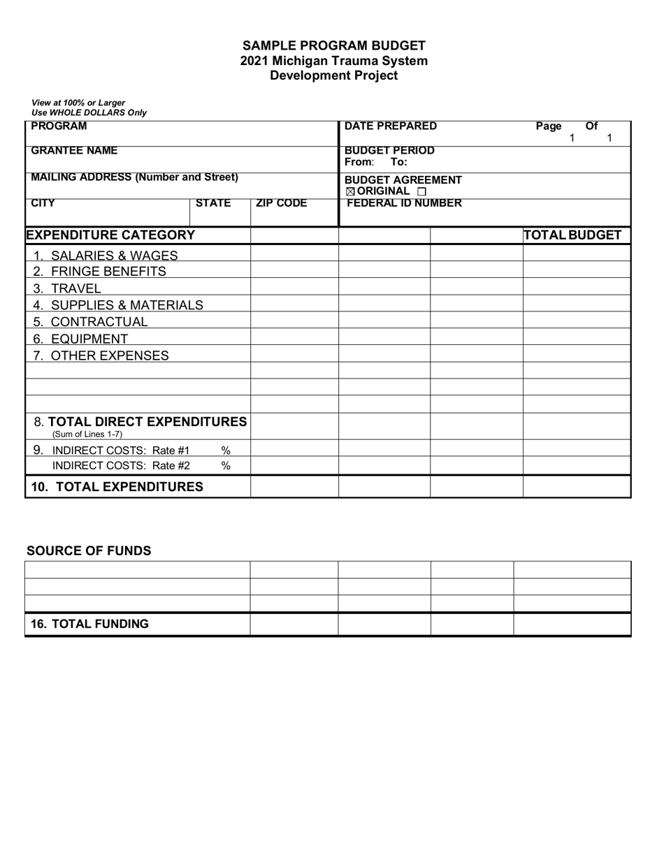 2021 Michigan Sample Program Budget - Michigan Trauma System ...
