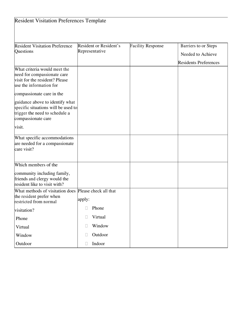Kansas Resident Visitation Preferences Template - Fill Out, Sign Online ...