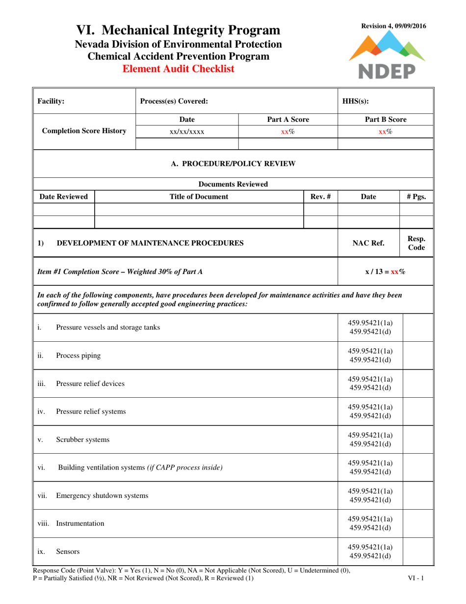 Form VI - Fill Out, Sign Online and Download Printable PDF, Nevada ...