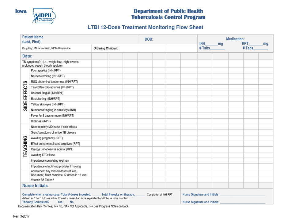 Iowa Ltbi 12-dose Treatment Monitoring Flow Sheet - Fill Out, Sign ...