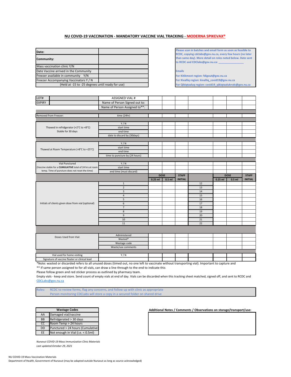 Nunavut Canada Nu Covid-19 Vaccination - Mandatory Vaccine Vial ...