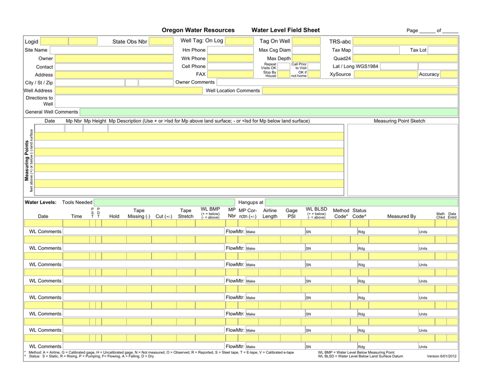 Oregon Water Level Field Sheet - Fill Out, Sign Online and Download PDF ...