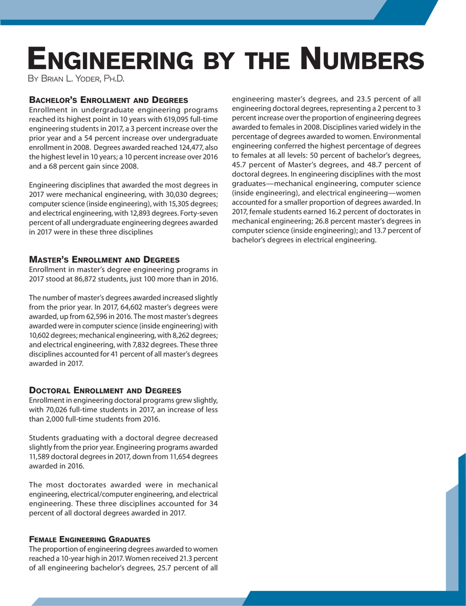 2017 Engineering by the Numbers - American Society for Engineering ...