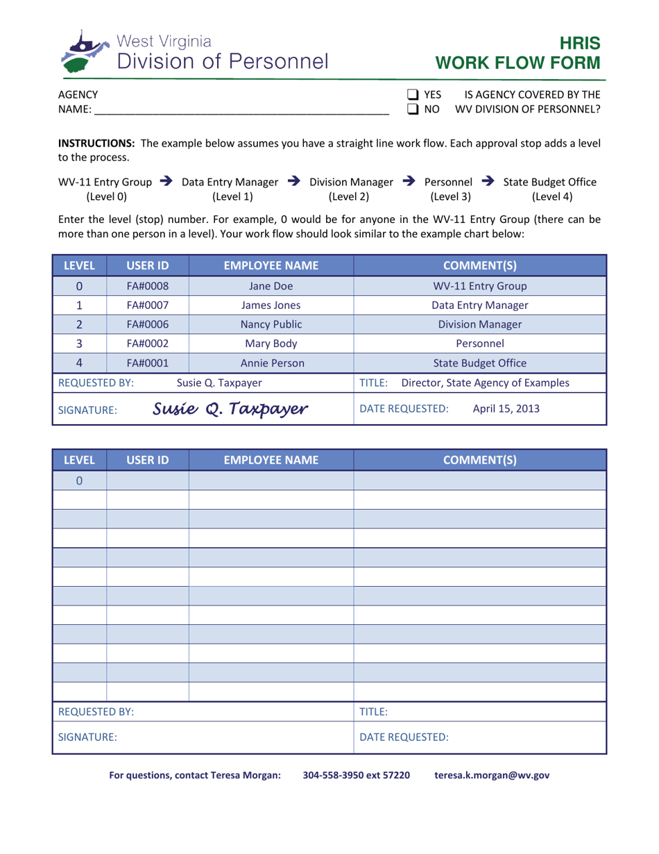 West Virginia Hris Work Flow Form - Fill Out, Sign Online and Download ...