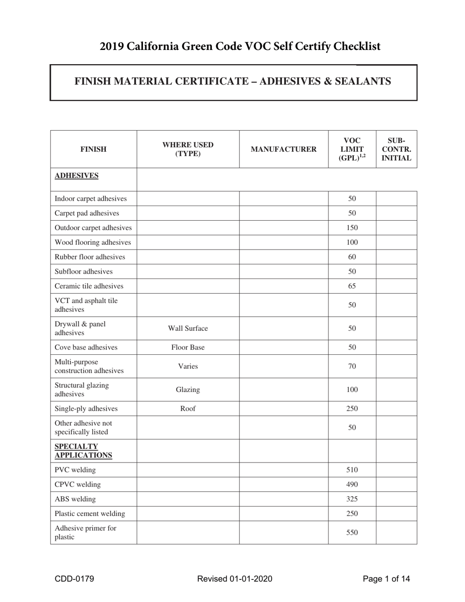 Form CDD-0179 - Fill Out, Sign Online and Download Printable PDF, City ...