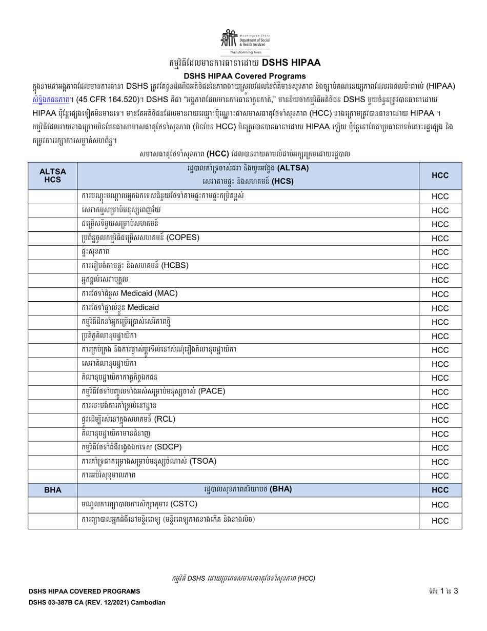 DSHS Form 03-387B - Fill Out, Sign Online and Download Printable PDF ...