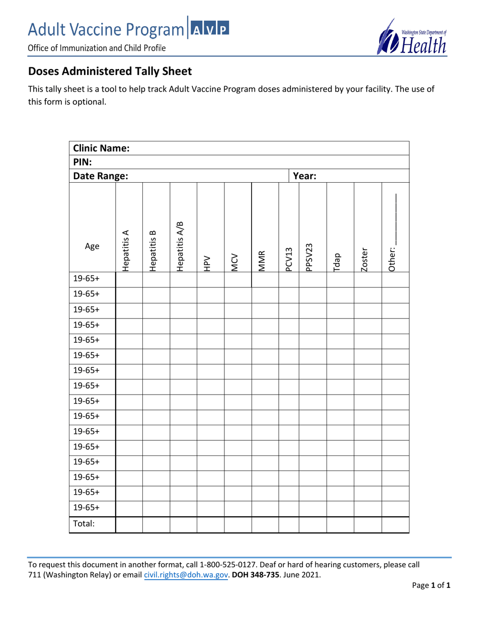 DOH Form 348-735 - Fill Out, Sign Online and Download Printable PDF ...