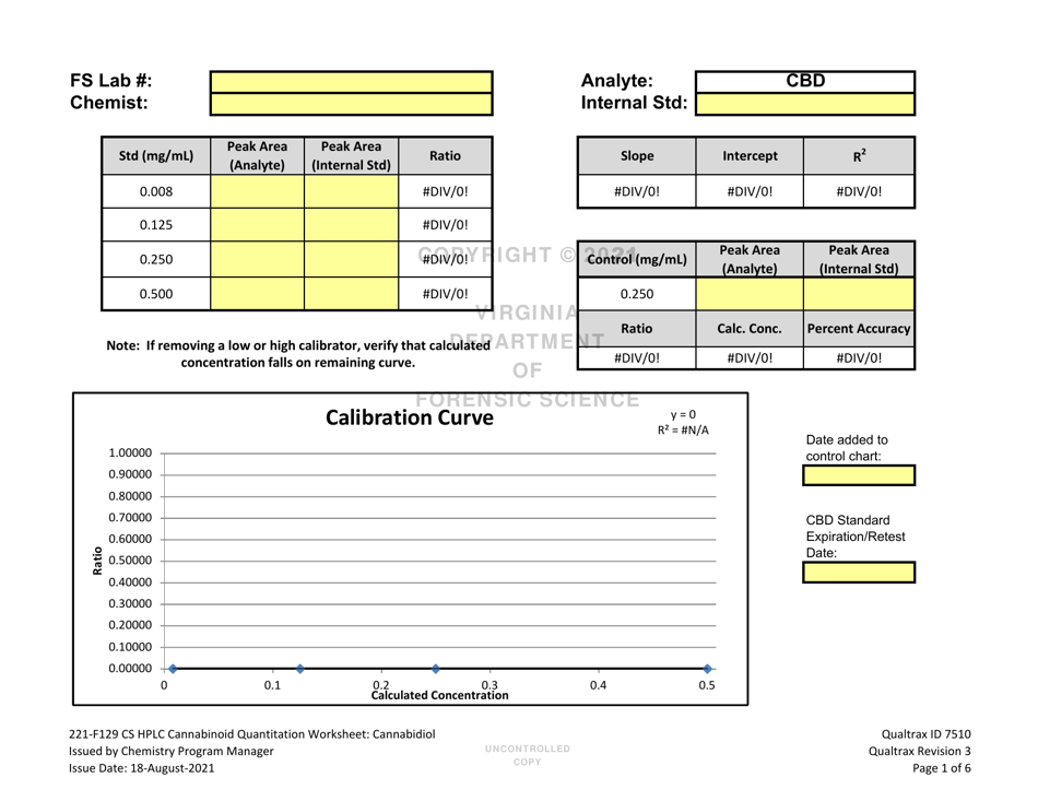 DFS Form 221‐F129 - Fill Out, Sign Online and Download Printable PDF ...