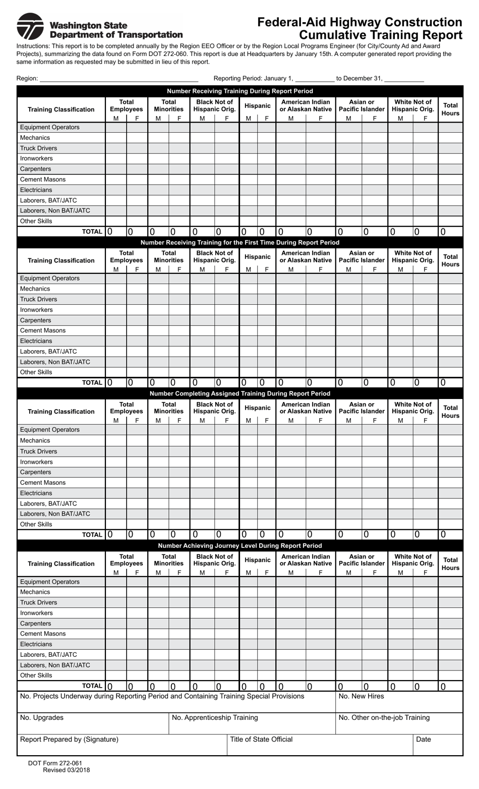 DOT Form 272-061 - Fill Out, Sign Online and Download Fillable PDF ...