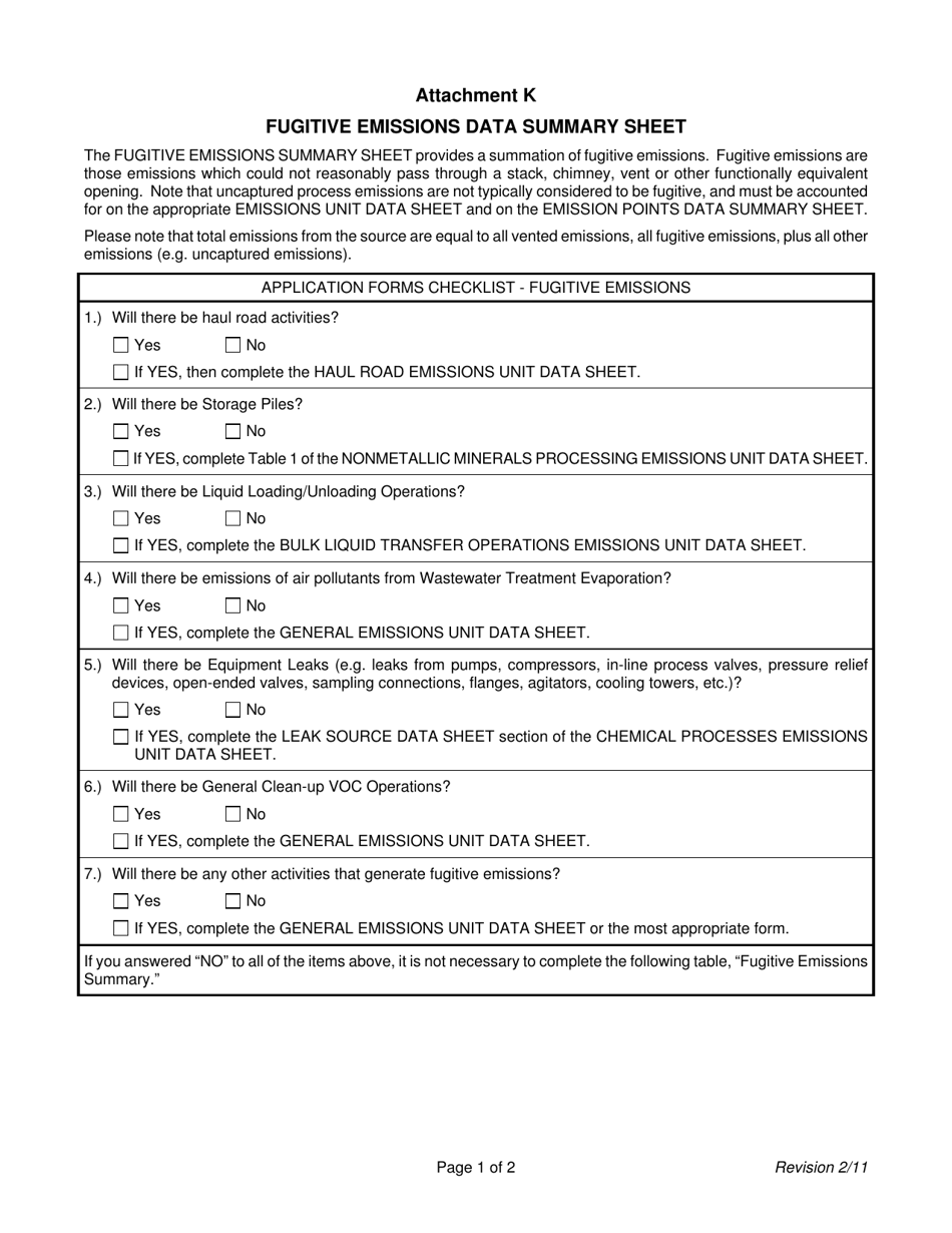 West Virginia Fugitive Emissions Data Summary Sheet - Fill Out, Sign ...