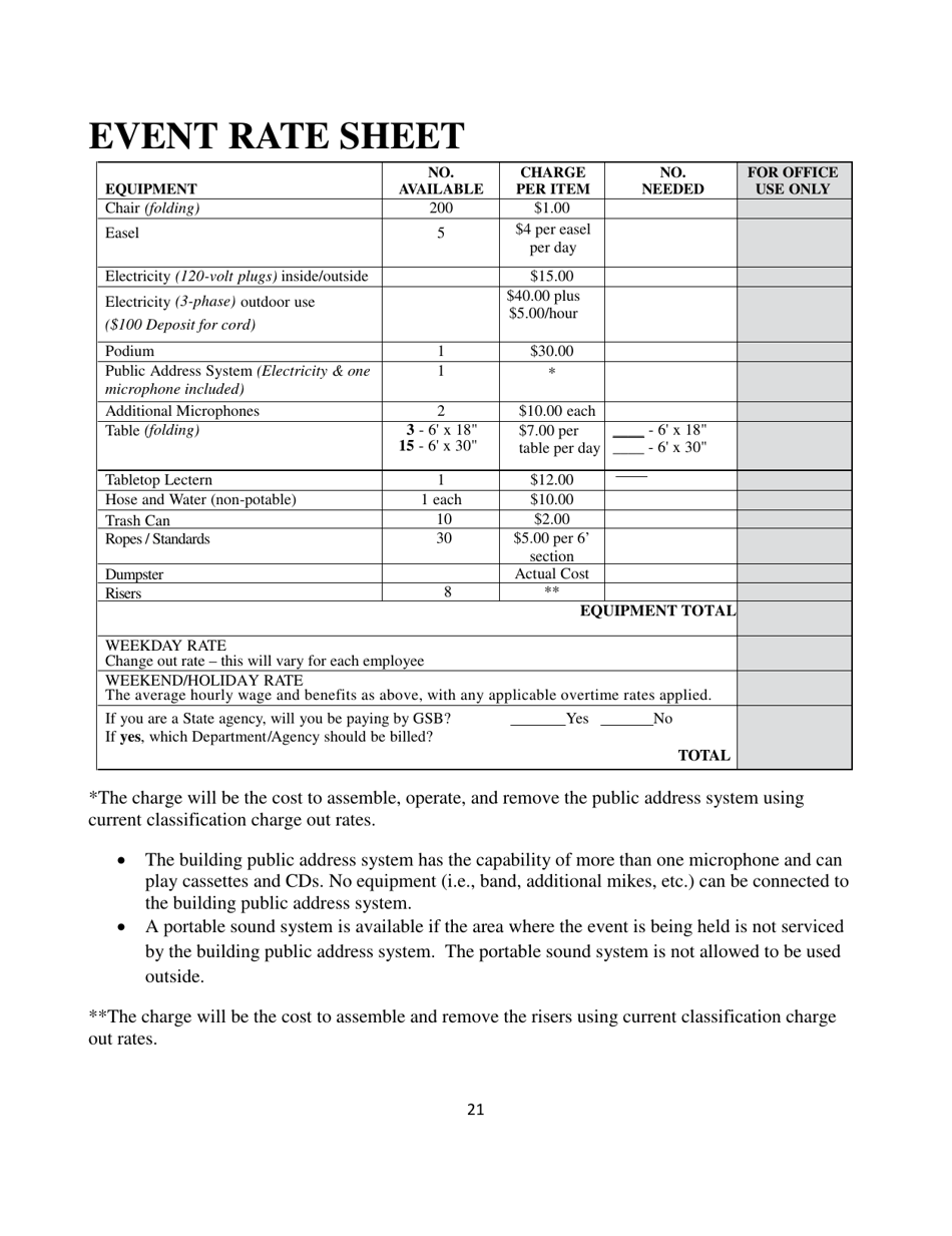Wisconsin Event Rate Sheet - Fill Out, Sign Online and Download PDF ...
