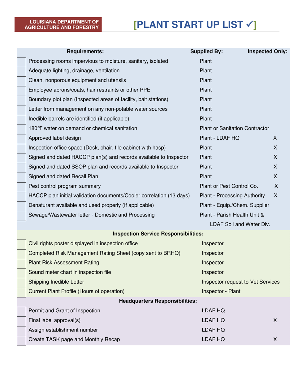 Louisiana Plant Start up List - Fill Out, Sign Online and Download PDF ...